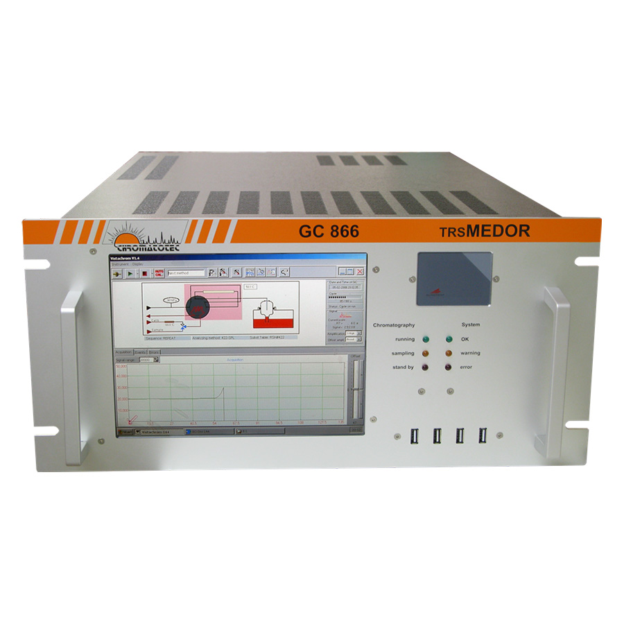 Analizadores de compuestos orgánicos azufrados | Medor | Chromatotec ...