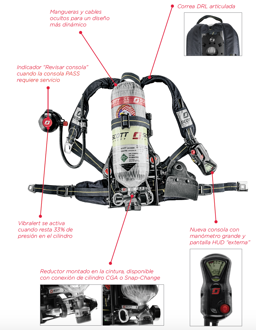 Msa Scba Parts Diagram General Wiring Diagram | My XXX Hot Girl Msa Scba Parts Diagram General Wiring Diagram | My XXX Hot Girl